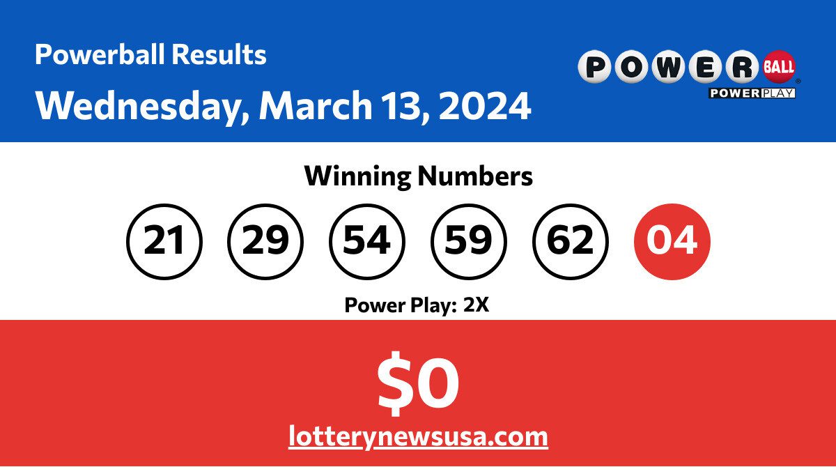 California (CA) Lottery Winning Numbers, News, Games, Results, Jackpot ...